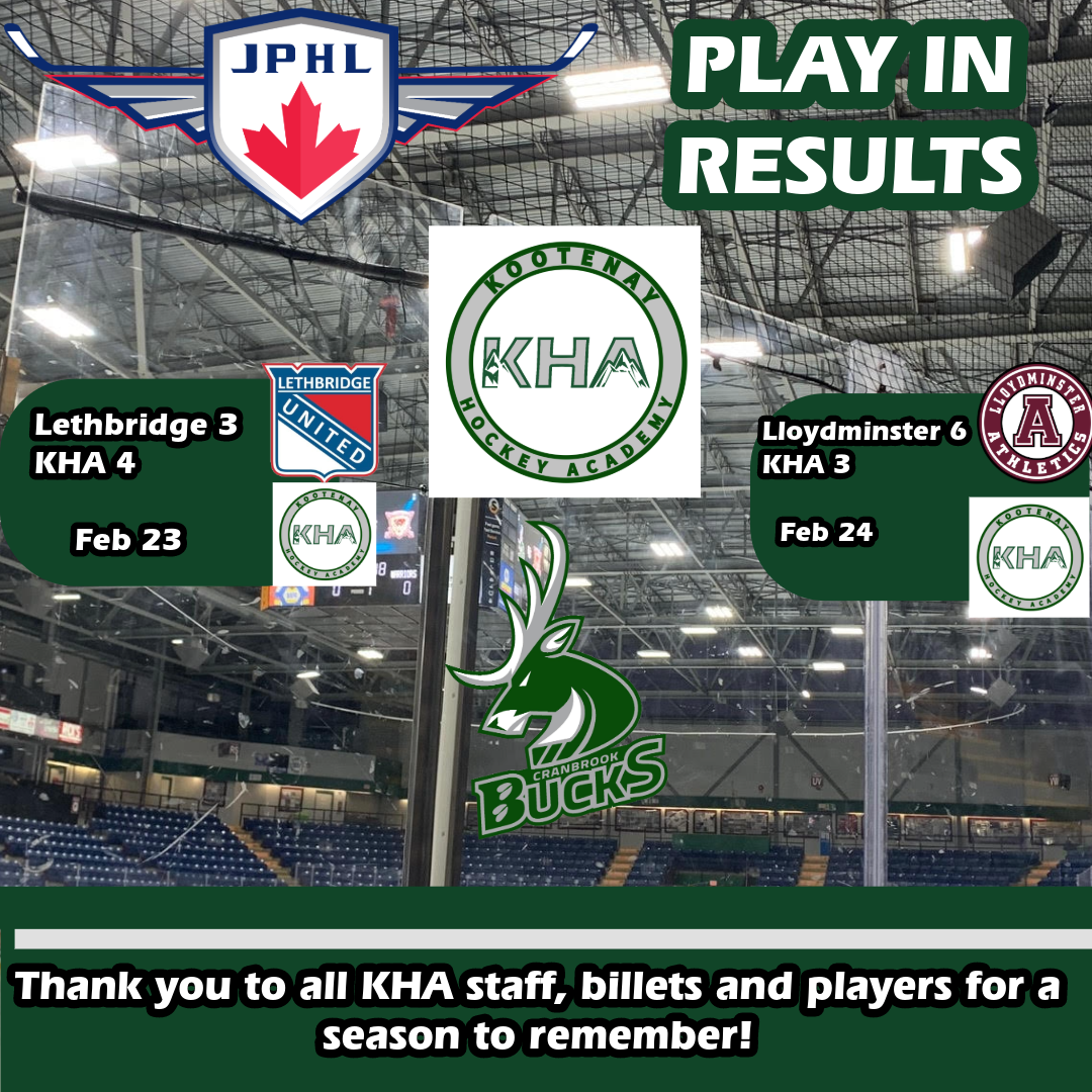 JPHL Kootenay Hockey Academy : Website by RAMP InterActive